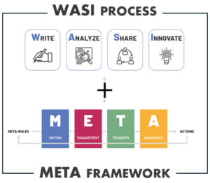 Home - Engage-META