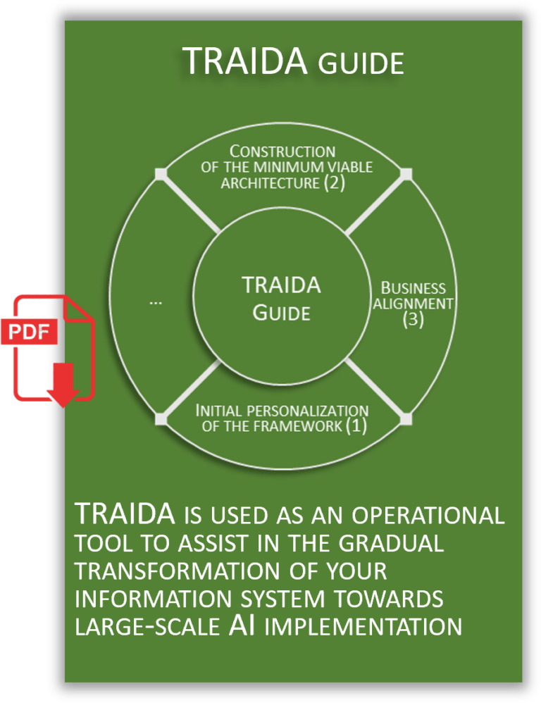 TRAIDA - Engage-META